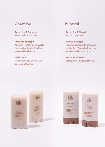 Suncare – Blk Cosmetics